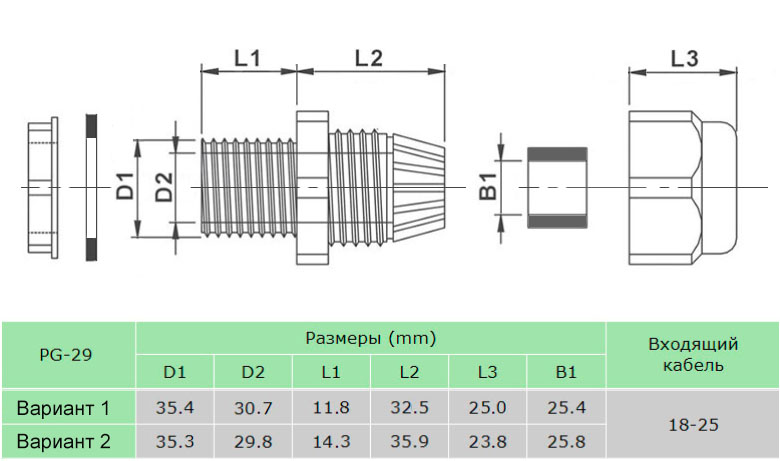 Кабельный ввод PG29 (18-25) Черный Китай купить в Минске